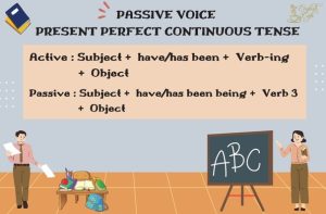 Passive Voice - Pengertian, Rumus, Contoh dan Latihan Soal