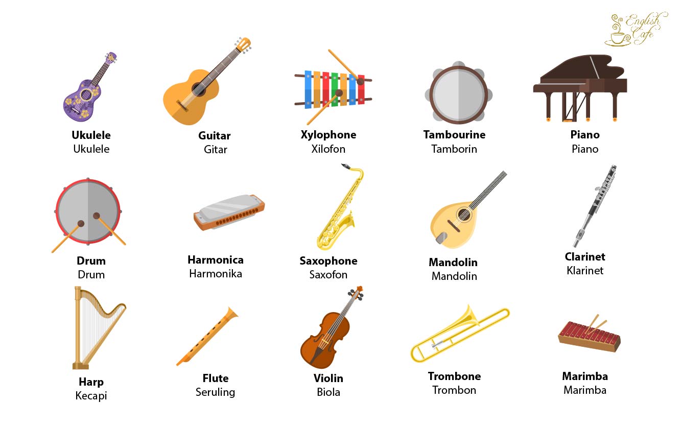 Ukulele Jenis Jenis Alat Musik Modern Dan Tradisional - vrogue.co Ukulele Jenis Jenis Alat Musik Modern Dan Tradisional - vrogue.co