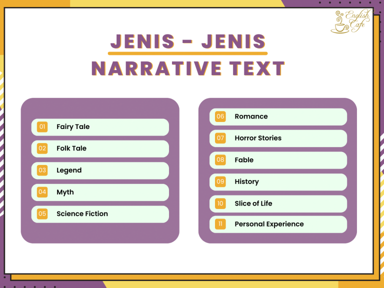 Narrative Text - Definisi hingga Contoh dan Latihan Soal